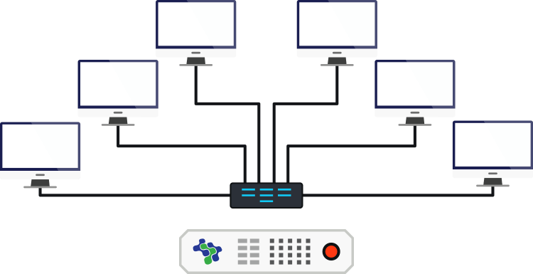 My sCool Server - ICT in Education Enabler - Empowering Education