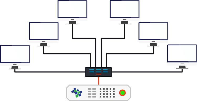 My sCool Server - ICT in Education Enabler - Empowering Education