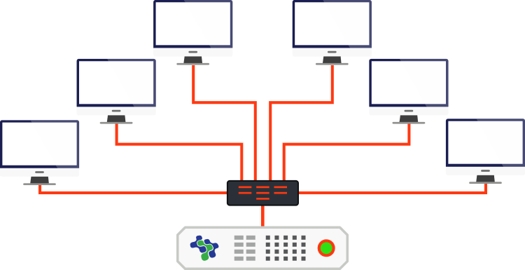 My sCool Server - ICT in Education Enabler - Empowering Education