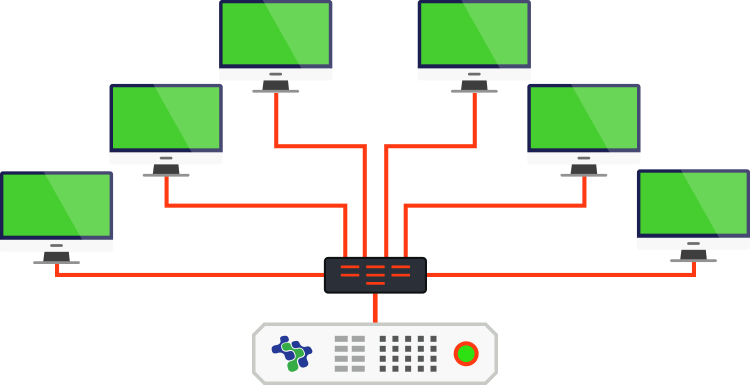 My sCool Server - ICT in Education Enabler - Empowering Education