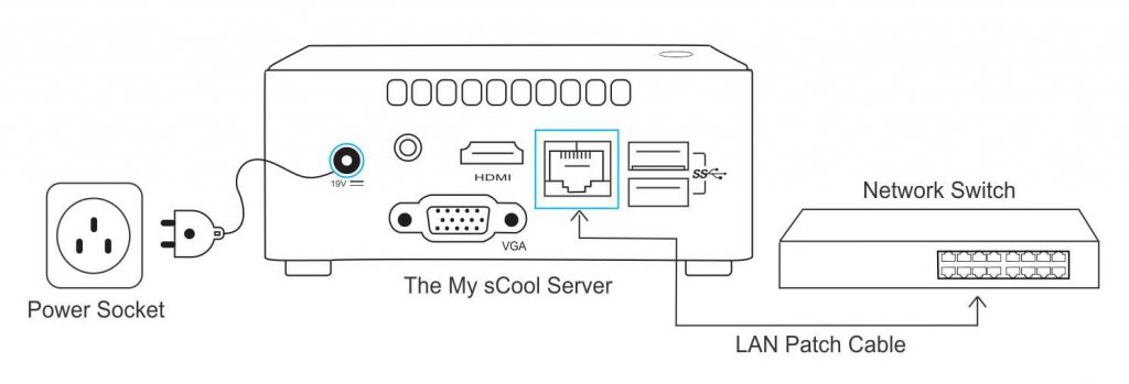 Getting Started Guide - Quick Configuration Steps - My sCool Server