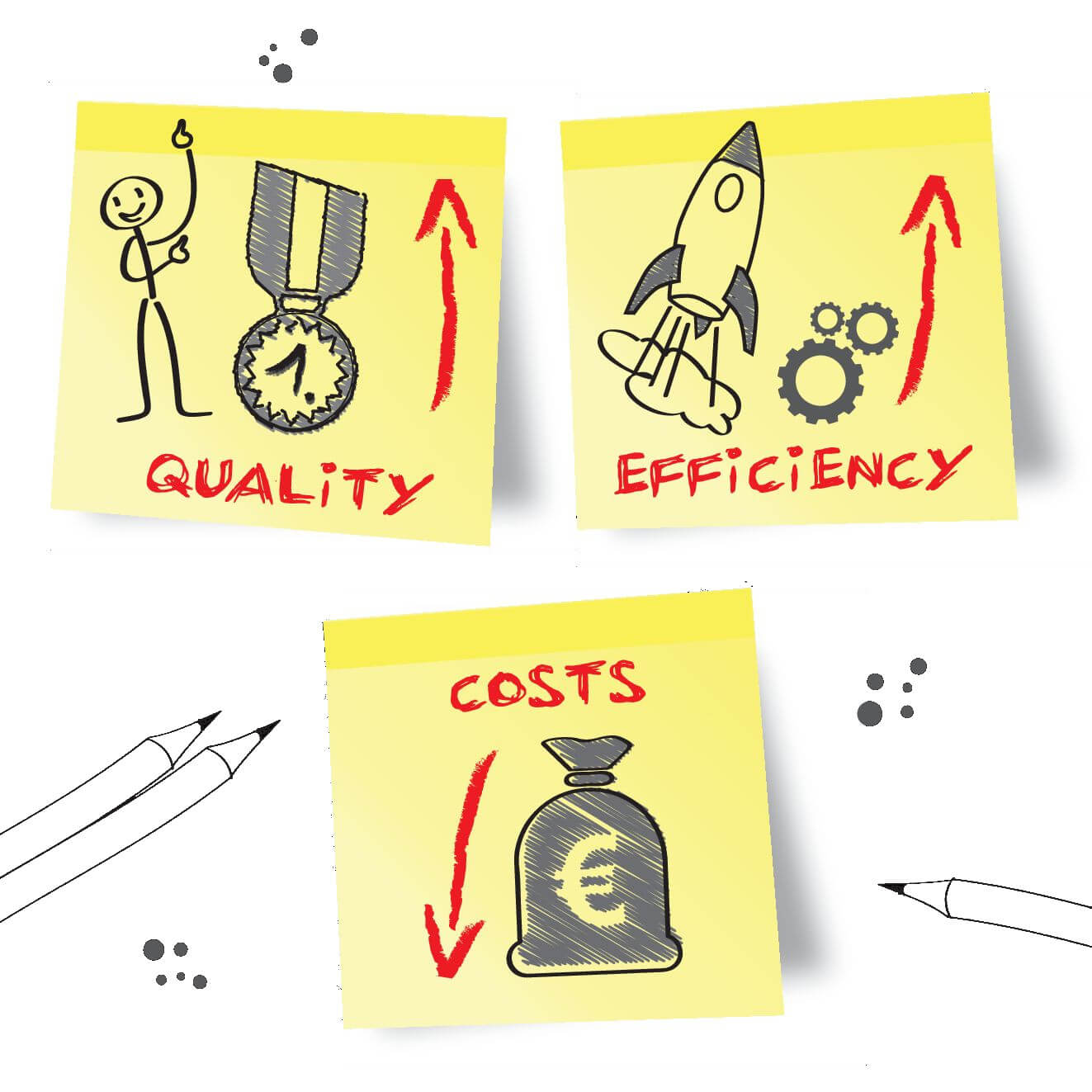 Low Cost High Quality Low Cost High Quality